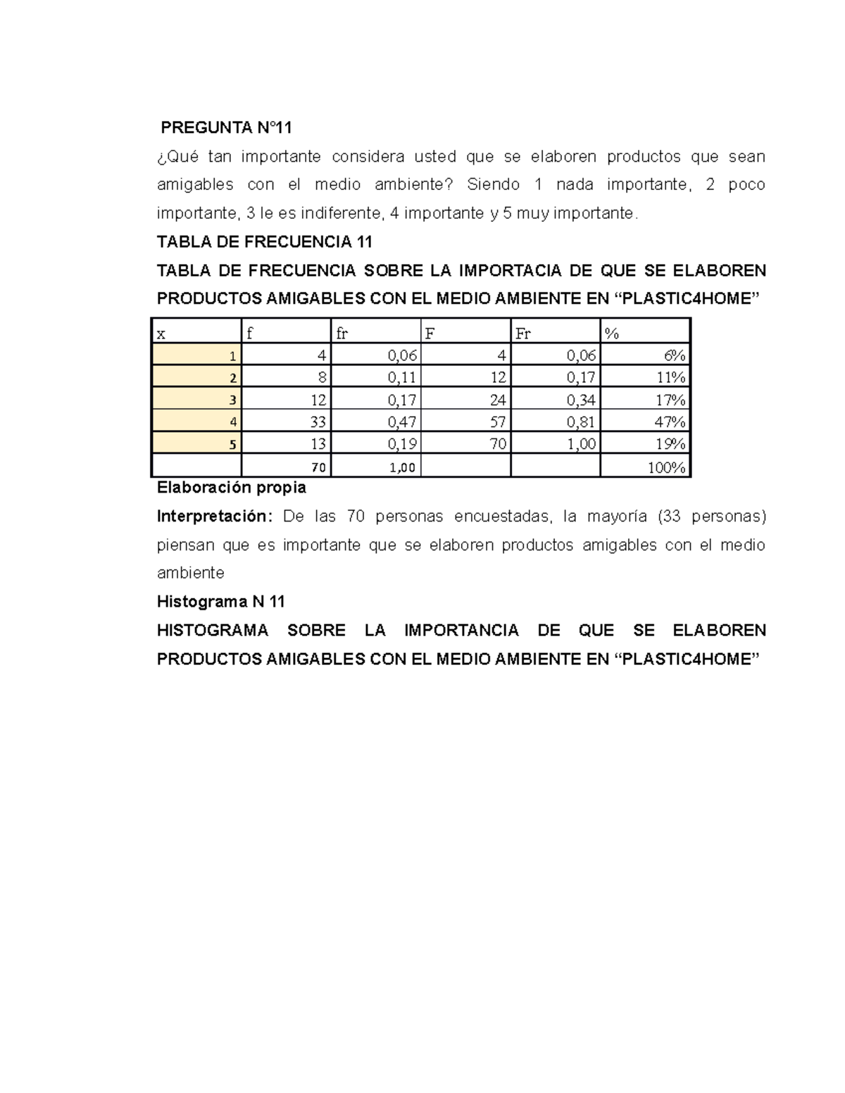 Once - necesito un archivo todo bien fsfsd - PREGUNTA N° ¿Qué tan ...