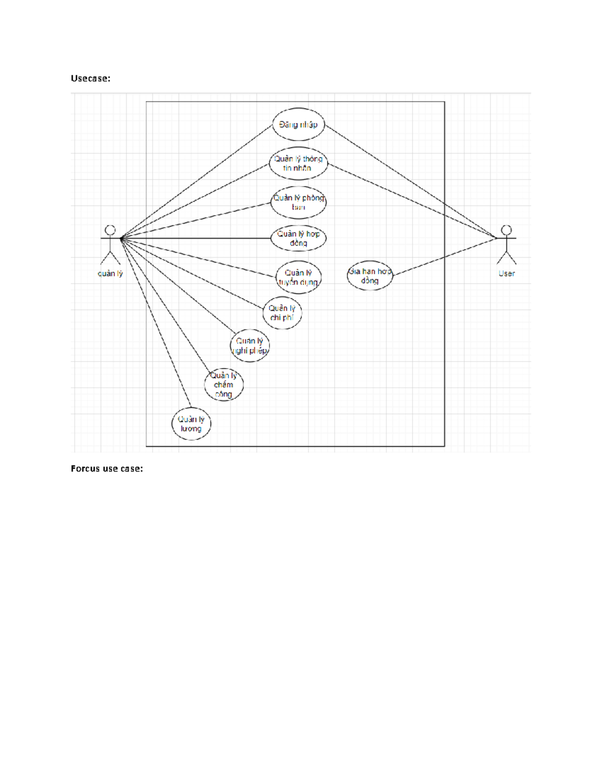 Bao cao tiến độ - tài liệu bài tập Tiểu luận - Usecase: Forcus use case ...