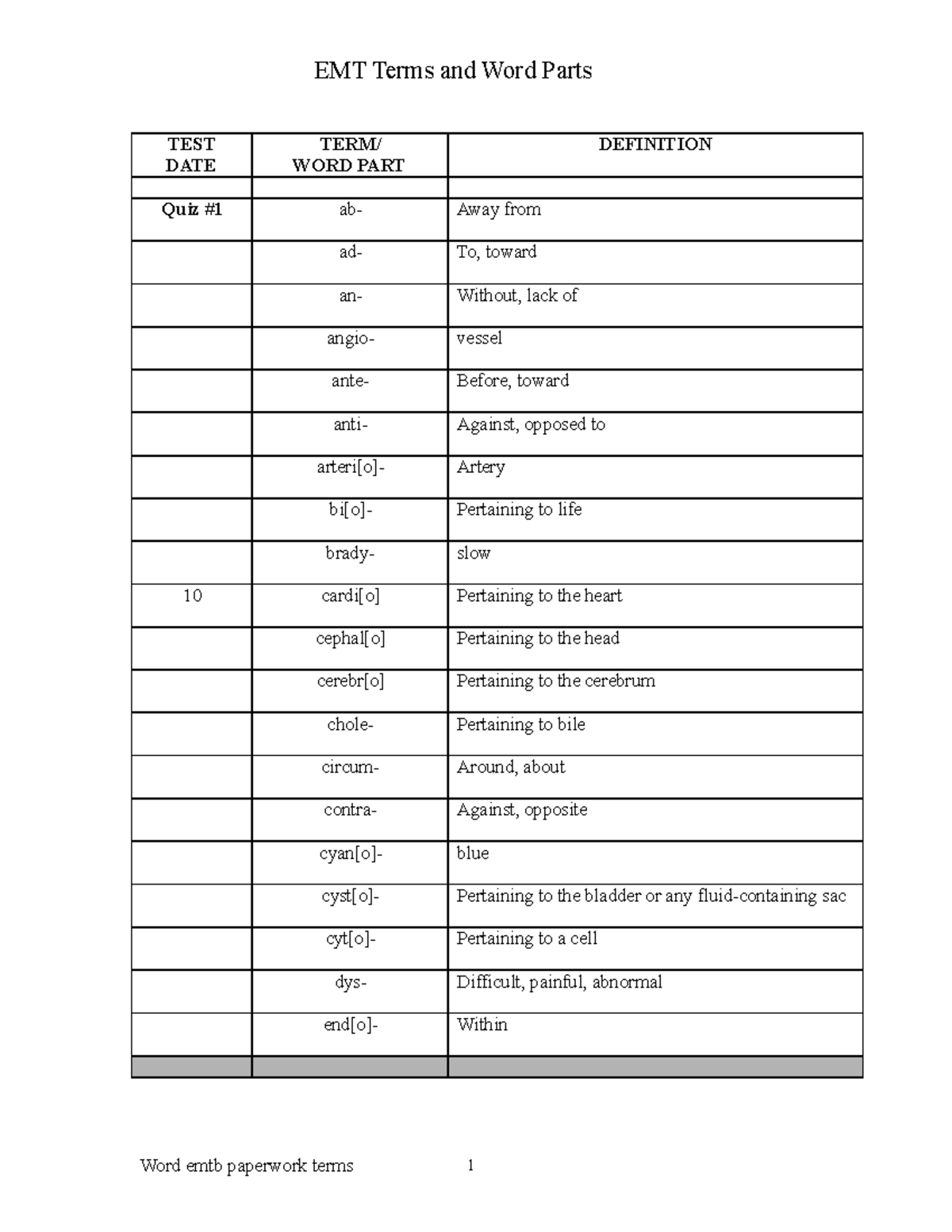 Emt terms - practice - EMT Terms and Word Parts Word emtb paperwork ...