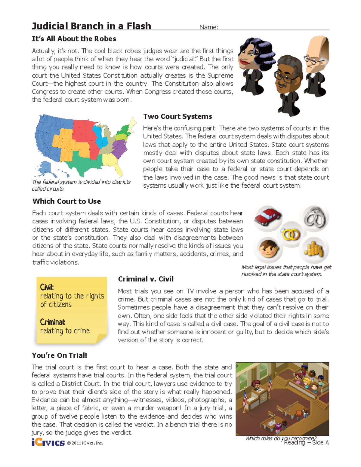 Iconoriginal - notes for unit 5 test - © 2011 iCivics, Inc. Reading ̶ ...