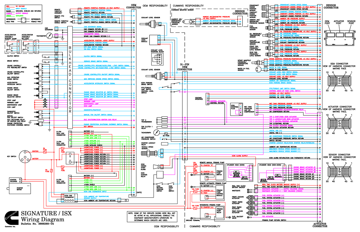 ISX CM570 - Holli - electronics 2 - Studocu