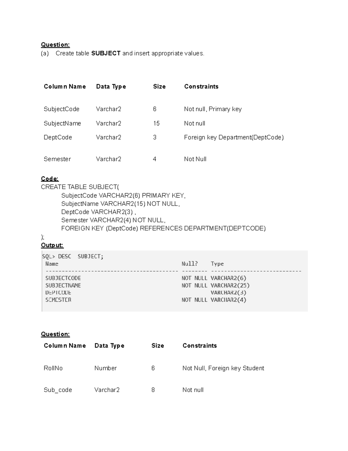 121047 DAY 3 - Lab work - Question: (a) Create table SUBJECT and insert appropriate values ...
