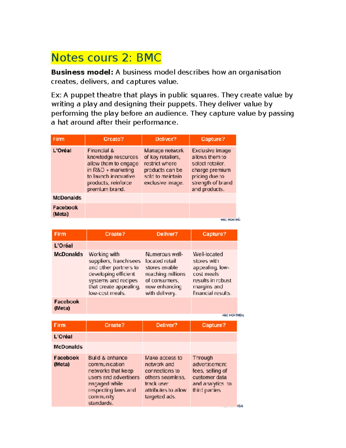 Notes Exam - Notes cours 2: BMC Business model: A business model ...