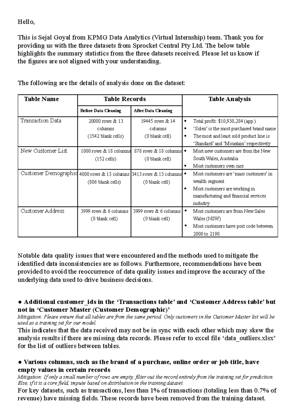 TASK 1 Data Quality Analysis - Hello, This is Sejal Goyal from KPMG ...