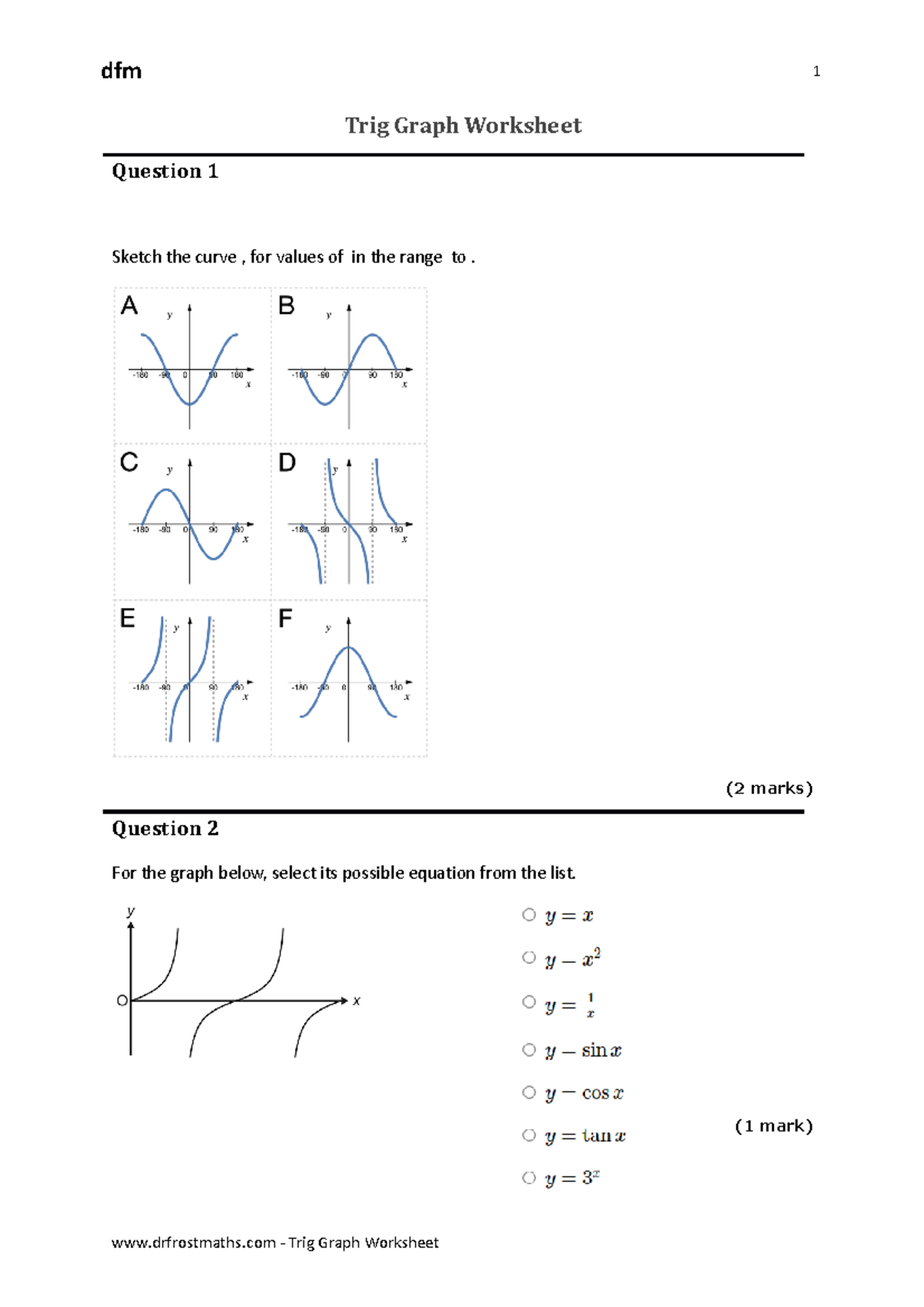 01 - Dr Frost Trig Graph Worksheet with Answers - Trig Graph Worksheet ...