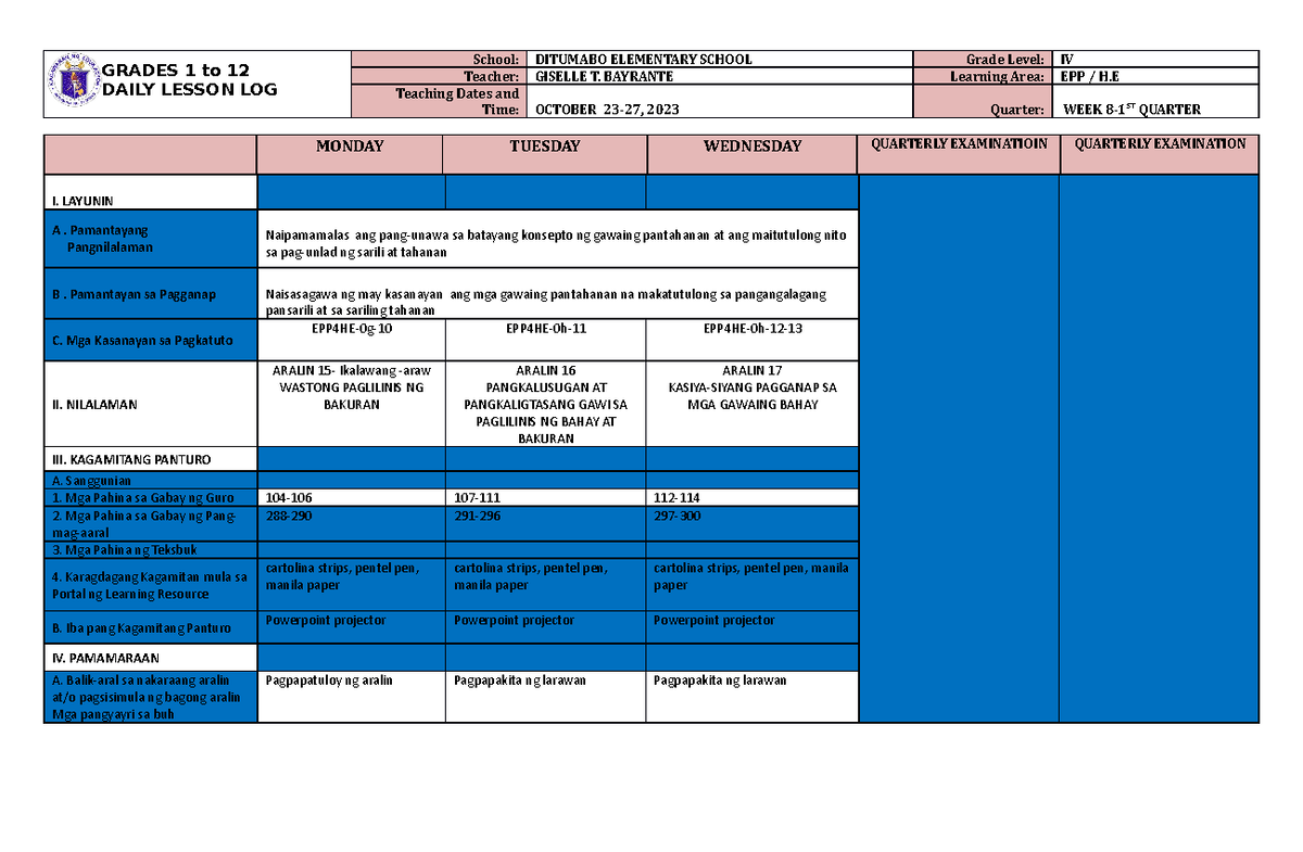 DLL EPP-HE-4 Q1 W8 - dll - GRADES 1 to 12 DAILY LESSON LOG School ...