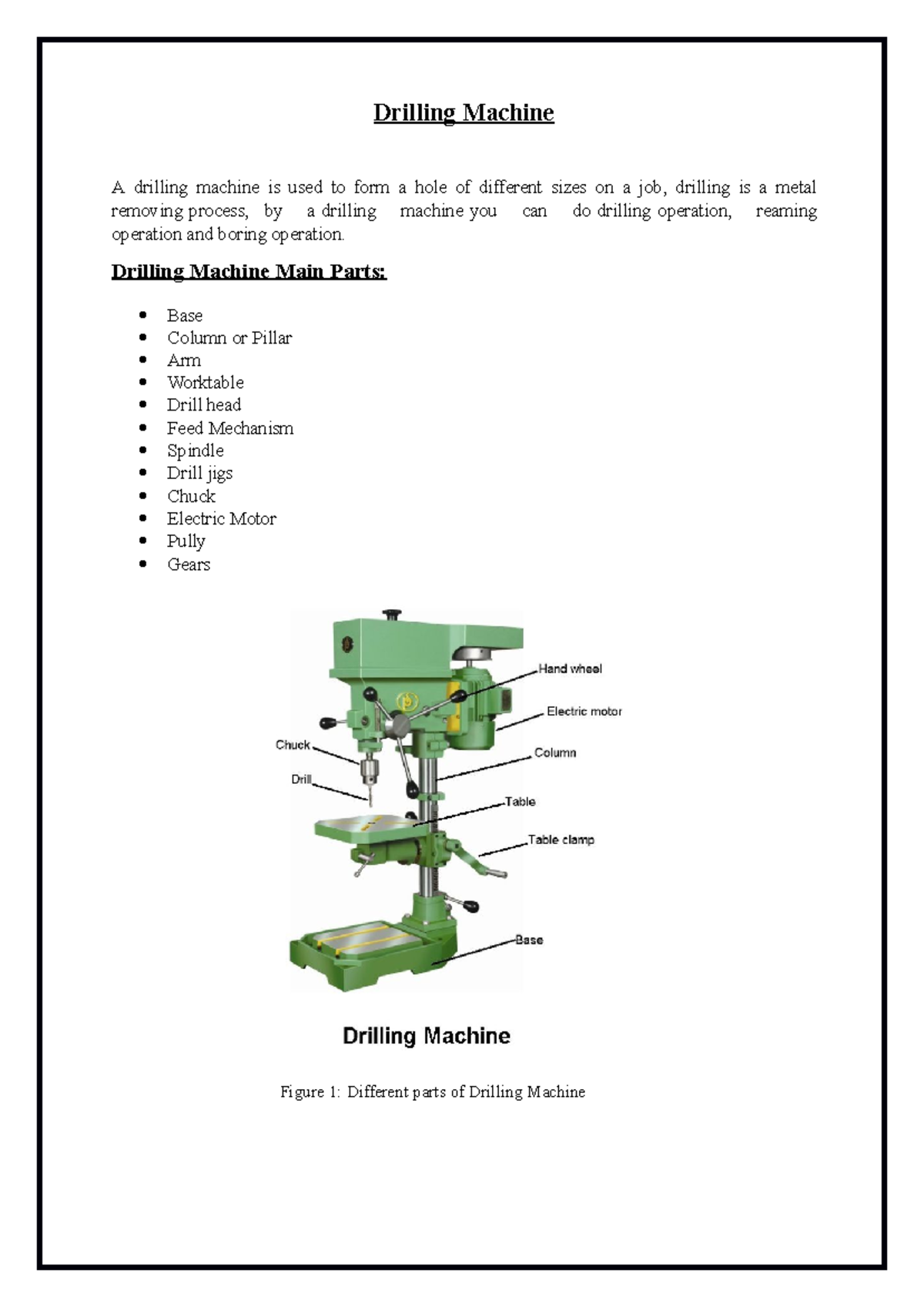 Drilling Machin 1 - Drilling Machine A drilling machine is used to form ...