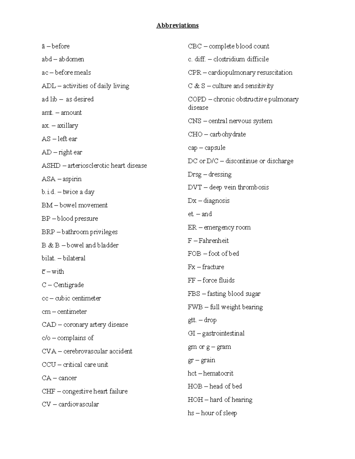 Abbreviations (answer key) - Abbreviations ā – before abd – abdomen ac ...
