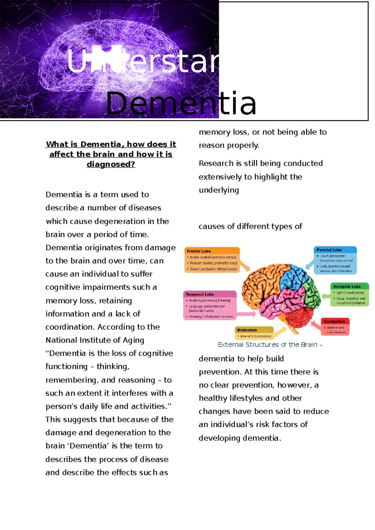 Unit12QUnderstadiing dementia - What is Dementia, how does it affect ...