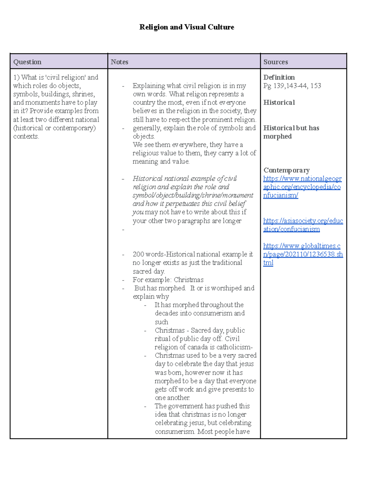 Religion and visual culture - GS325 - WLU - Studocu