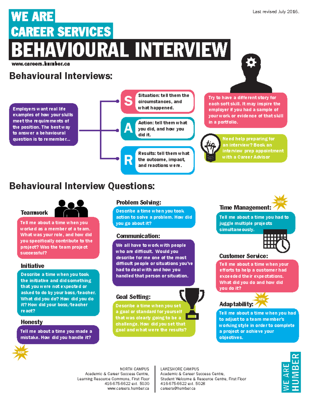 Behavioural Interview July 2016 - careers.humber NORTH CAMPUS Academic ...