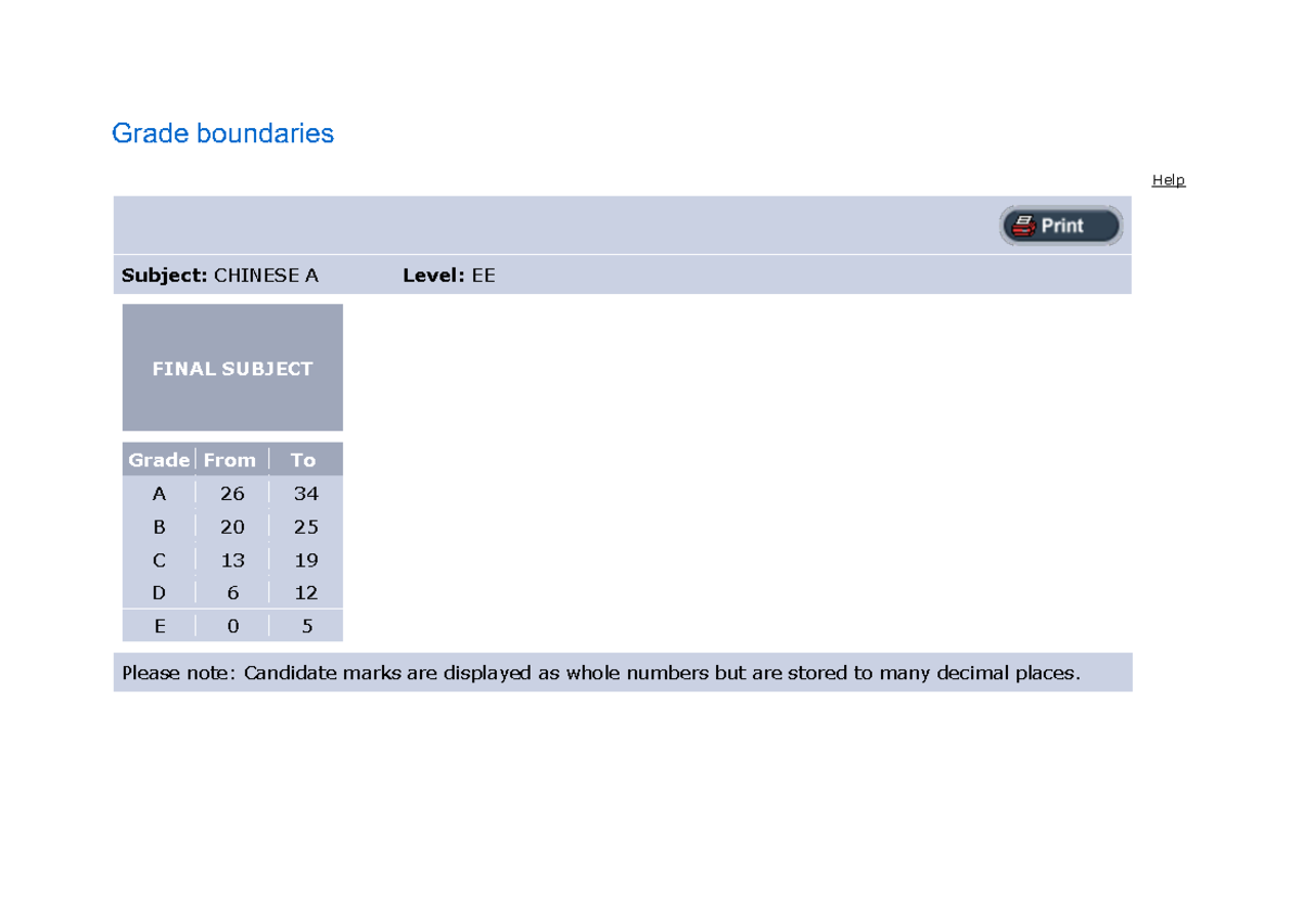 M21 Grade boundaries - ddddd - Grade boundaries Help Subject: CHINESE A ...