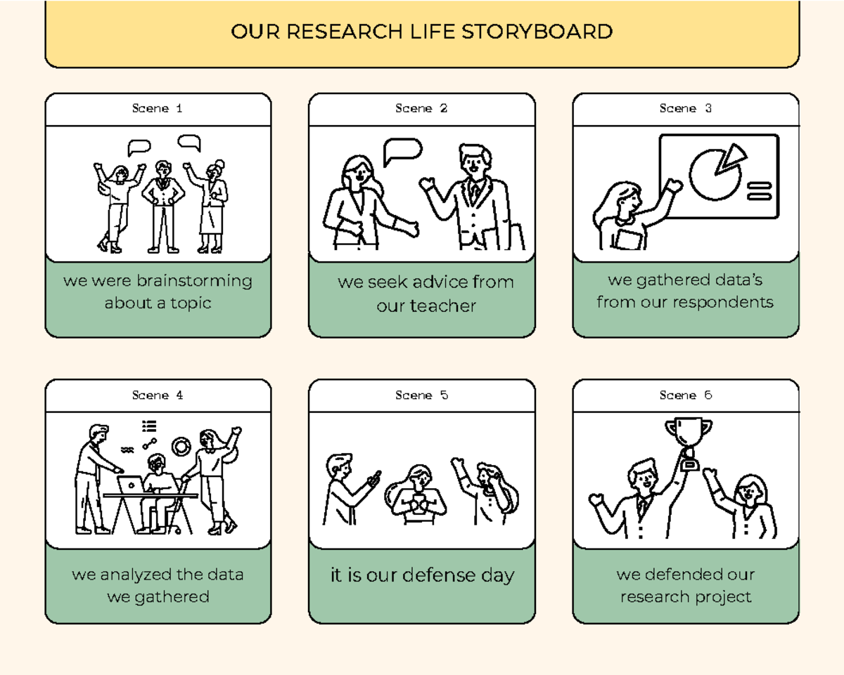 Storyboard - Media Studies - OUR RESEARCH LIFE STORYBOARD Scene 1 Scene ...