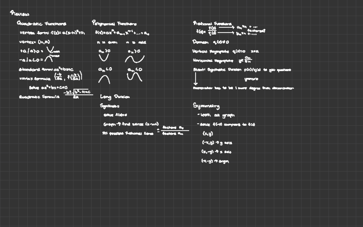 College Algebra - Unit Summary - Review Quadratic Functions 2 ...
