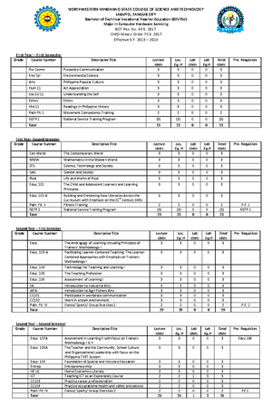 1494475360-4300 Assign 34 SQL FA161 - Assignment 3/4 SQL Total points: 100 This assignment ...