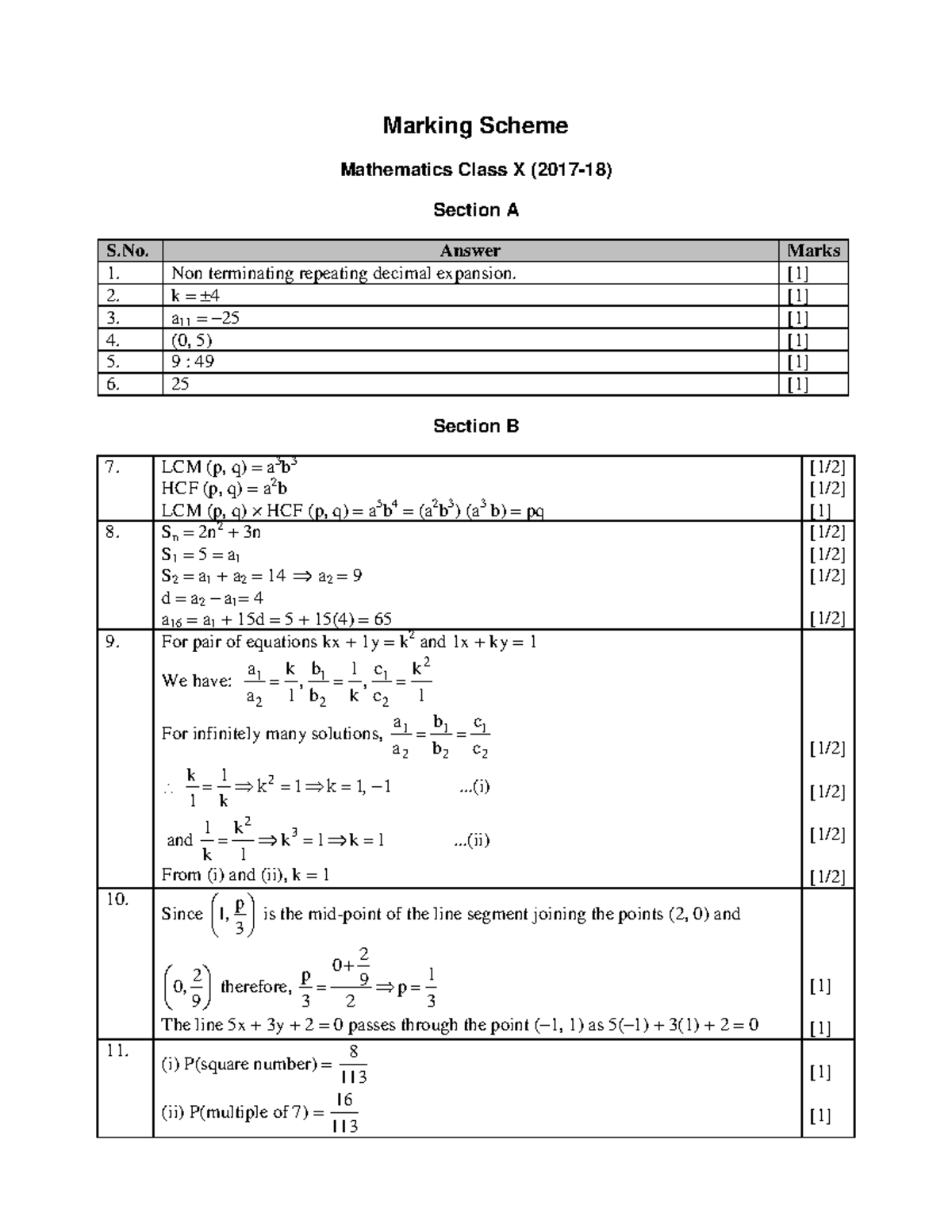 Maths MS - Okkkk - Marking Scheme Mathematics Class X (2017-18) Section ...