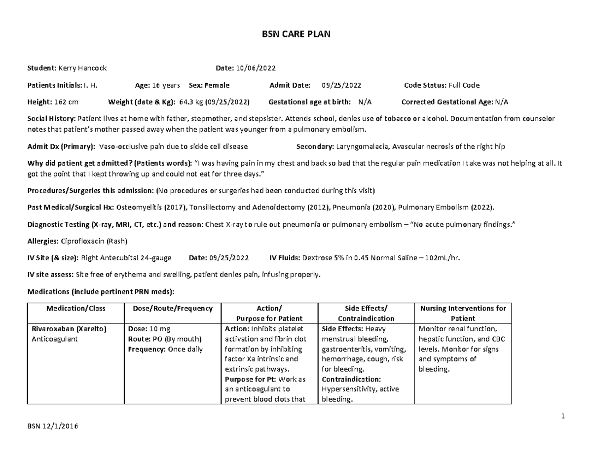 Care Plan BSN Fall 2022 - Complete plan of care for patient in acute ...