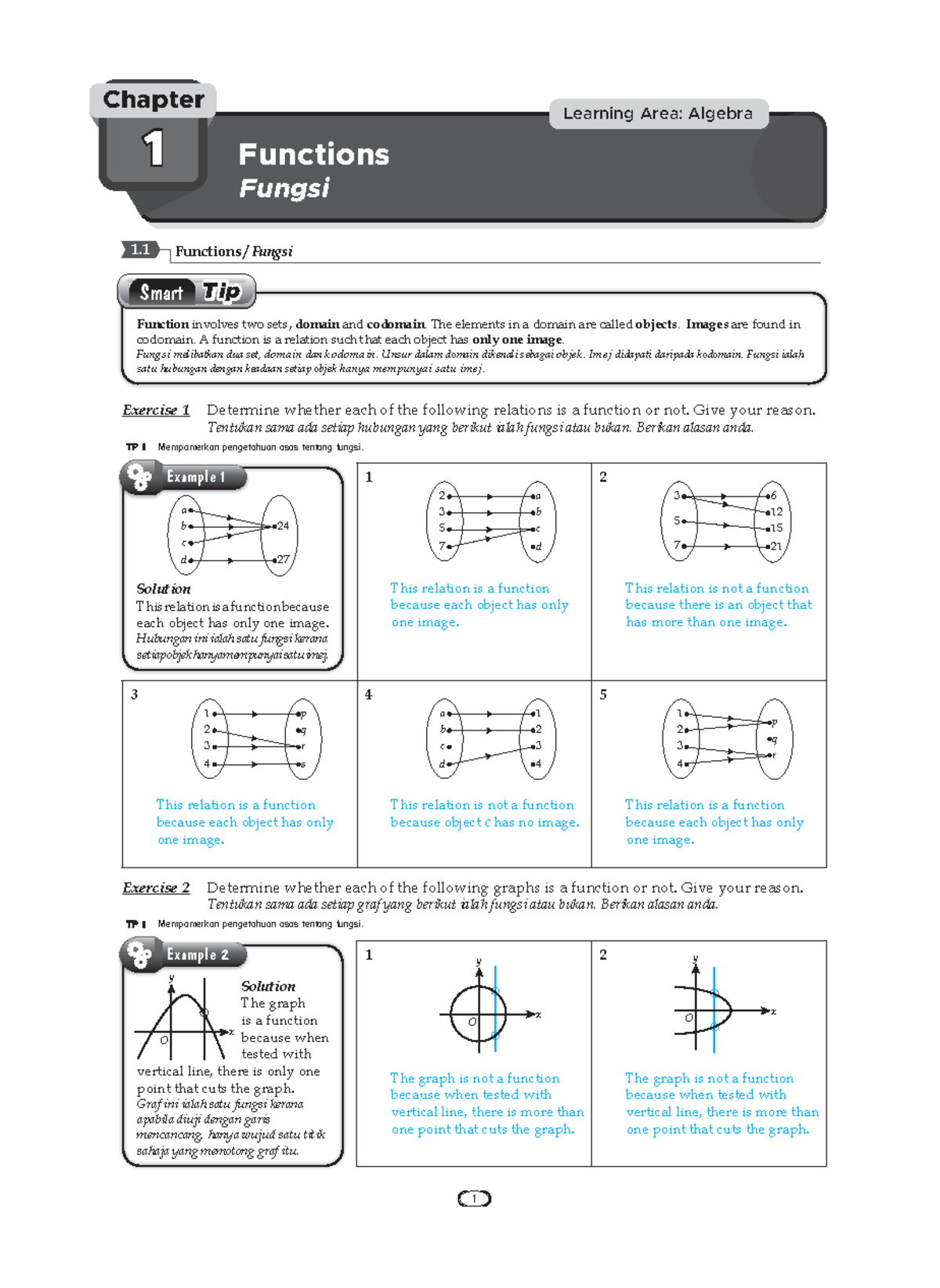 Full Ans Modul A Spm Add Math F4 Chapter 1 Functions Fungsi Learning Area Algebra Function
