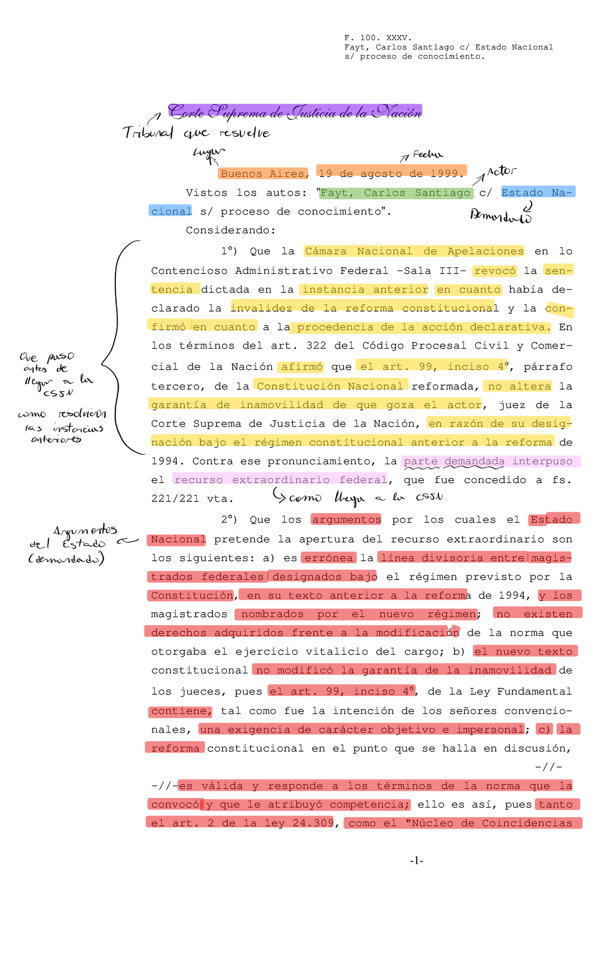 Caso fayt analisis - Análisis de caso Fayt - F. 100. XXXV. Fayt, Carlos ...