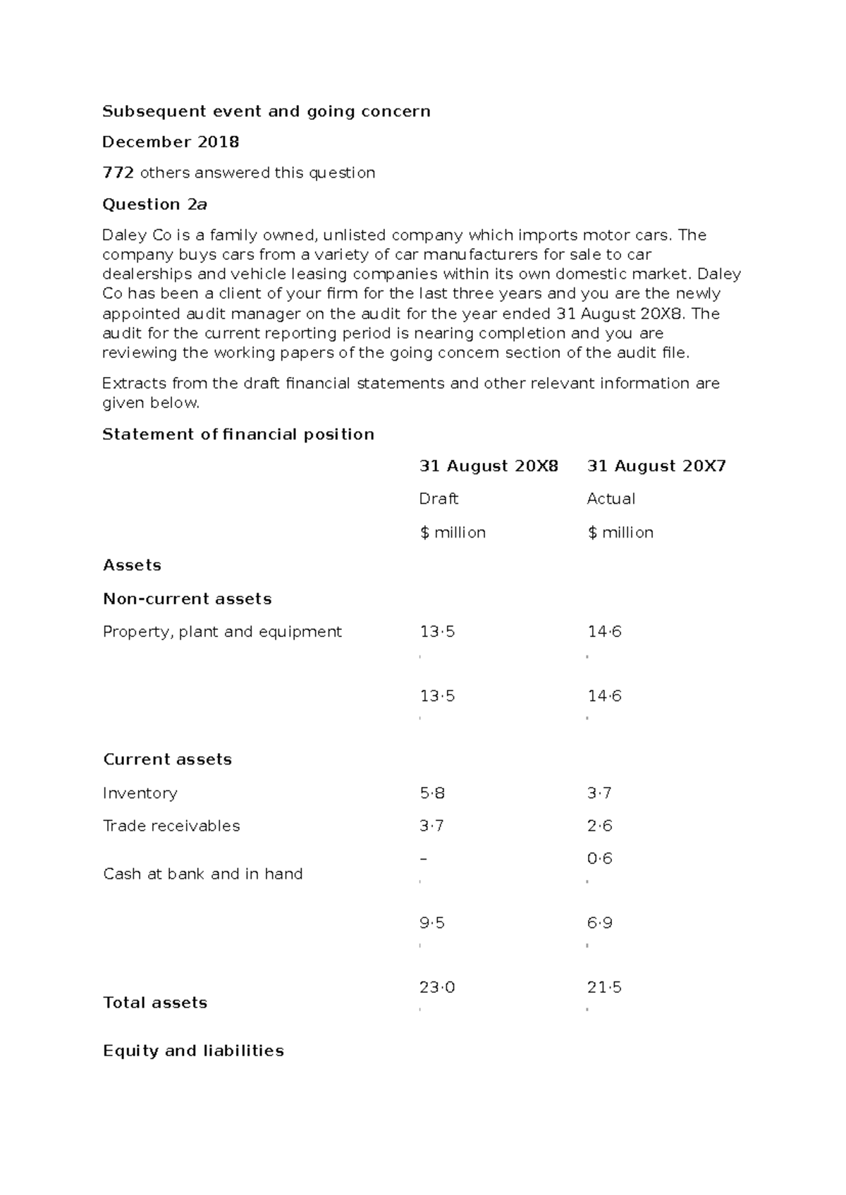 Syllabus E - give a try - Subsequent event and going concern December ...