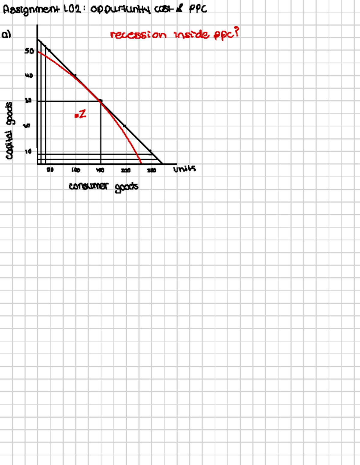 1.02 revised - yes - ECO3703 - Assignment 1. 02 : oppurtunity cost ...