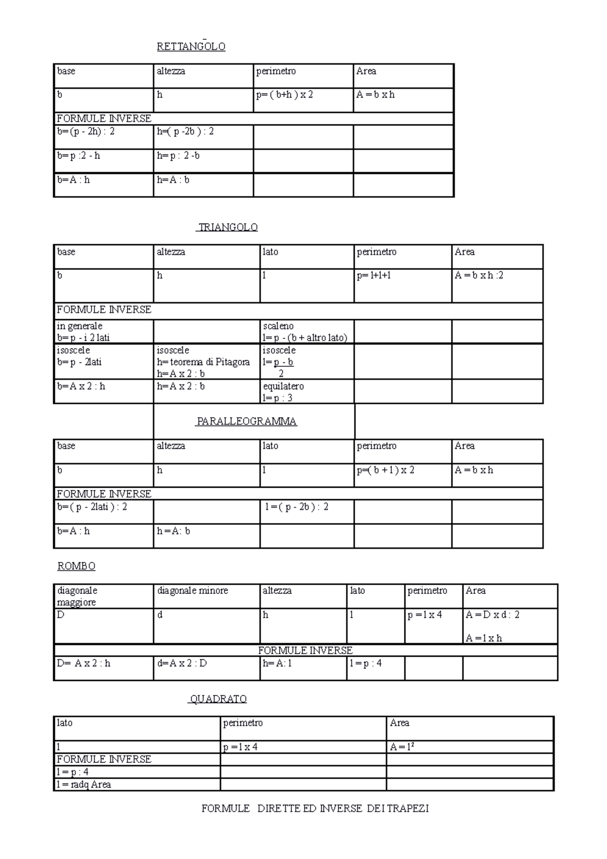 Formule piane - RETTANGOLO base altezza perimetro Area b h p= ( b+h ) x ...