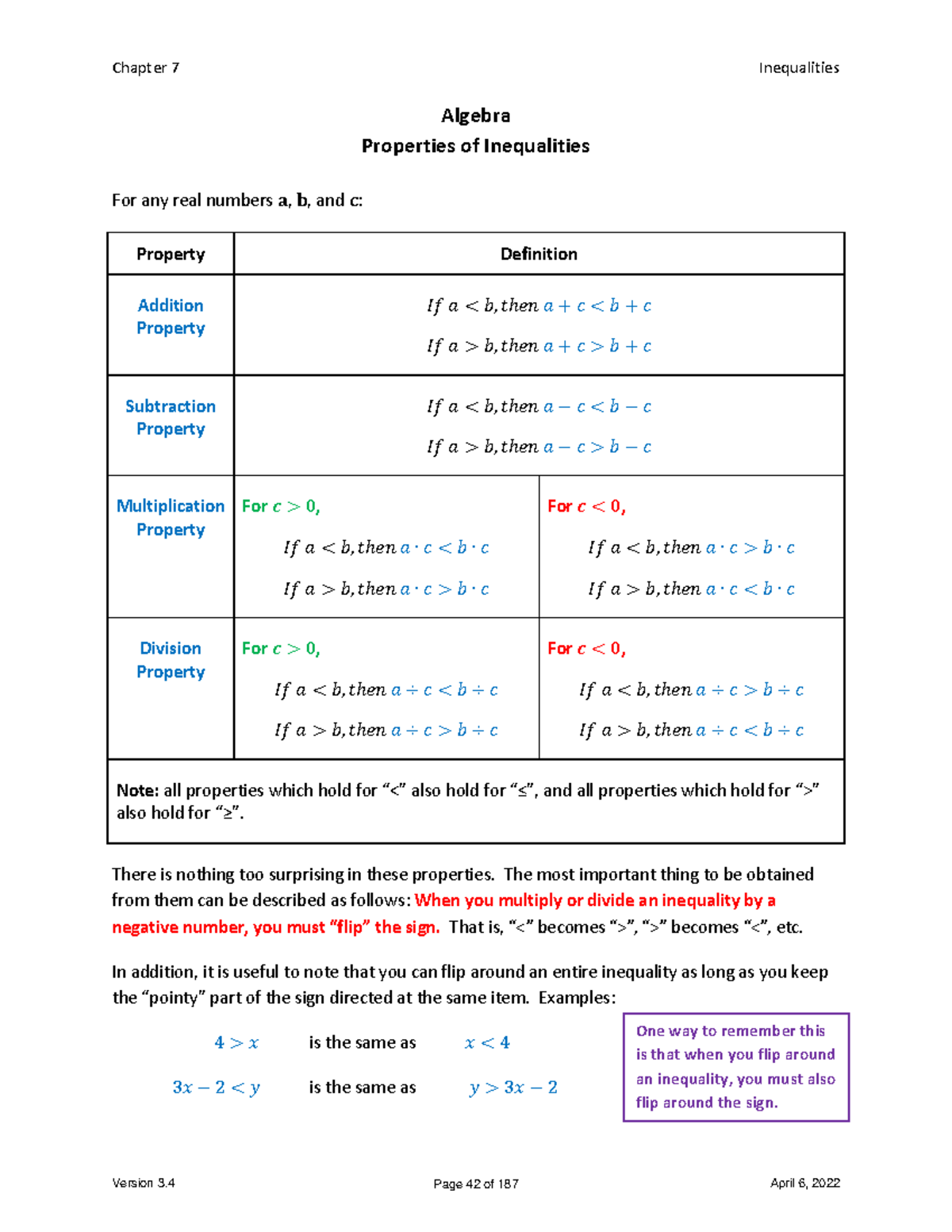 Pre Calculus Math Handbook 10 - Algebra Properties of Inequalities For ...