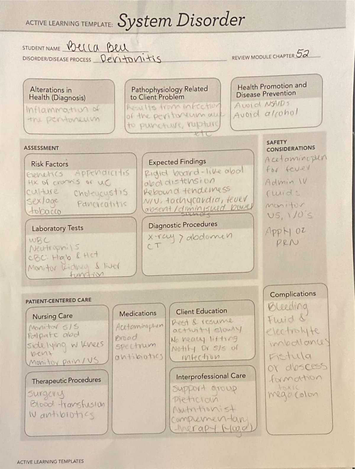 Inflammatory intestinal disorder ATI - ACTIVE LEARNING TEMPLATE: System ...