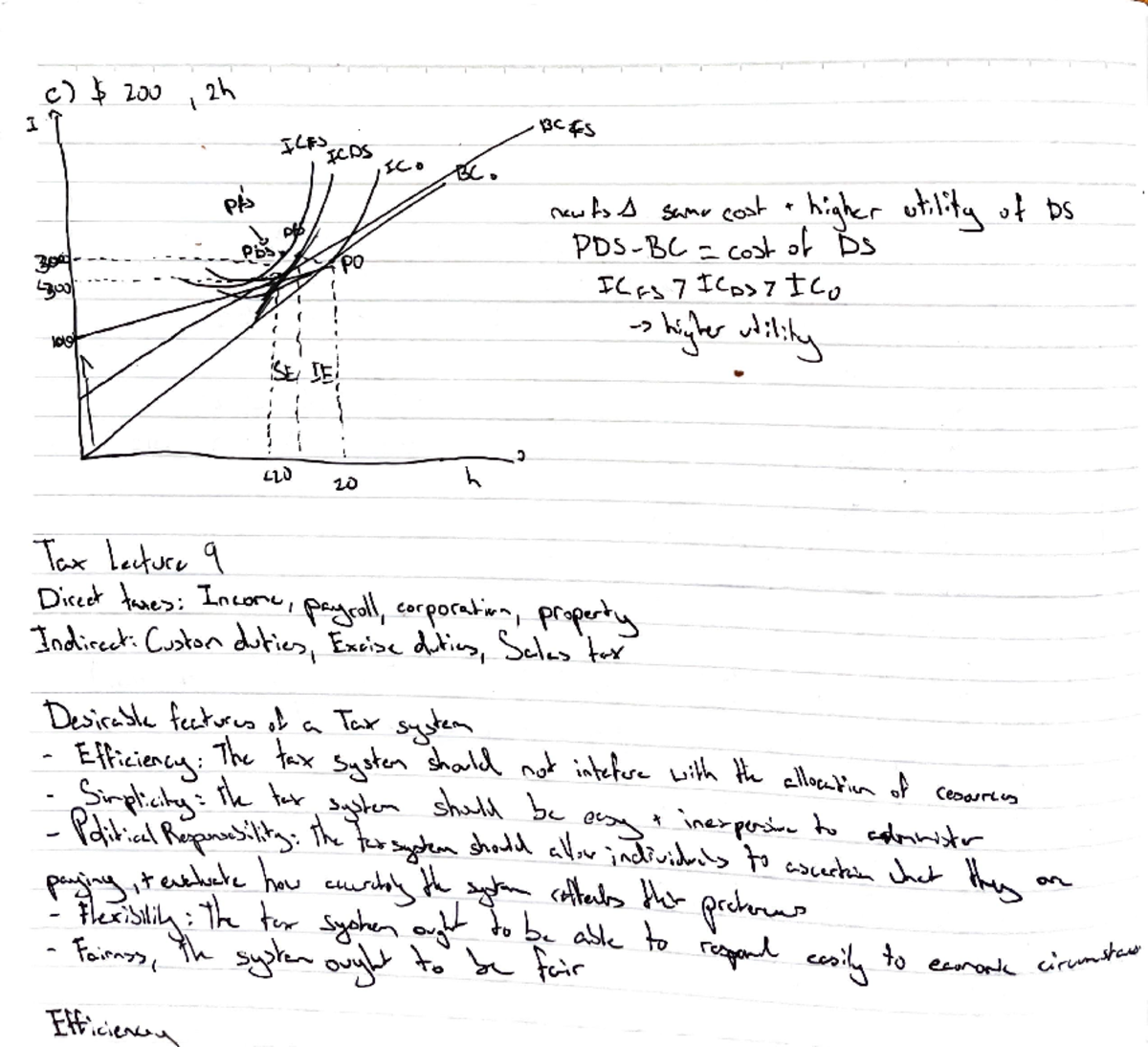 Adobe Scan 9 May 2024 - NOtes - I I ('&."' ~:> ~ ~,,,, c_o ...