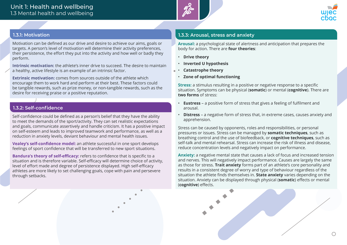 1-3 mental-health-and-wellbeing - Unit 1: Health and wellbeing 1 Mental ...