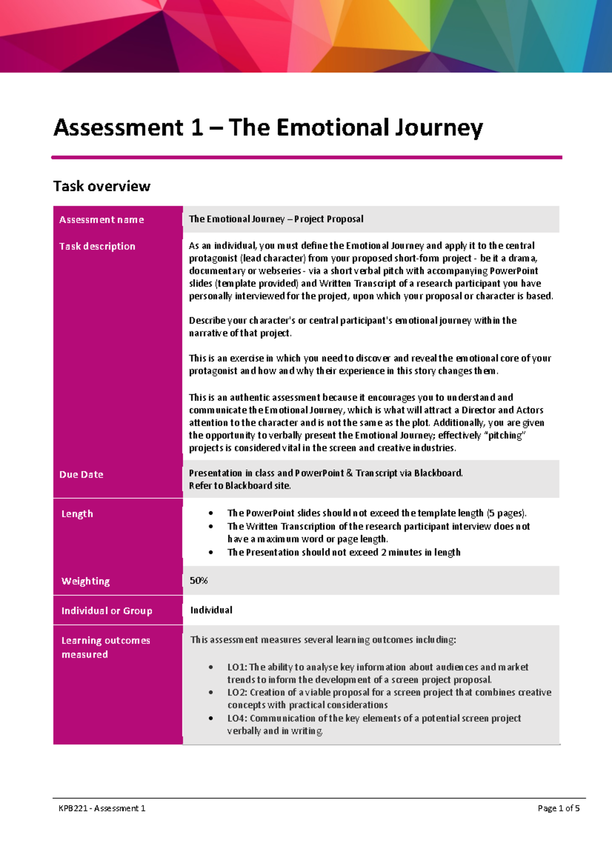 KPB221 Assessment 1 Details - Assessment 1 3 The Emotional Journey Task ...