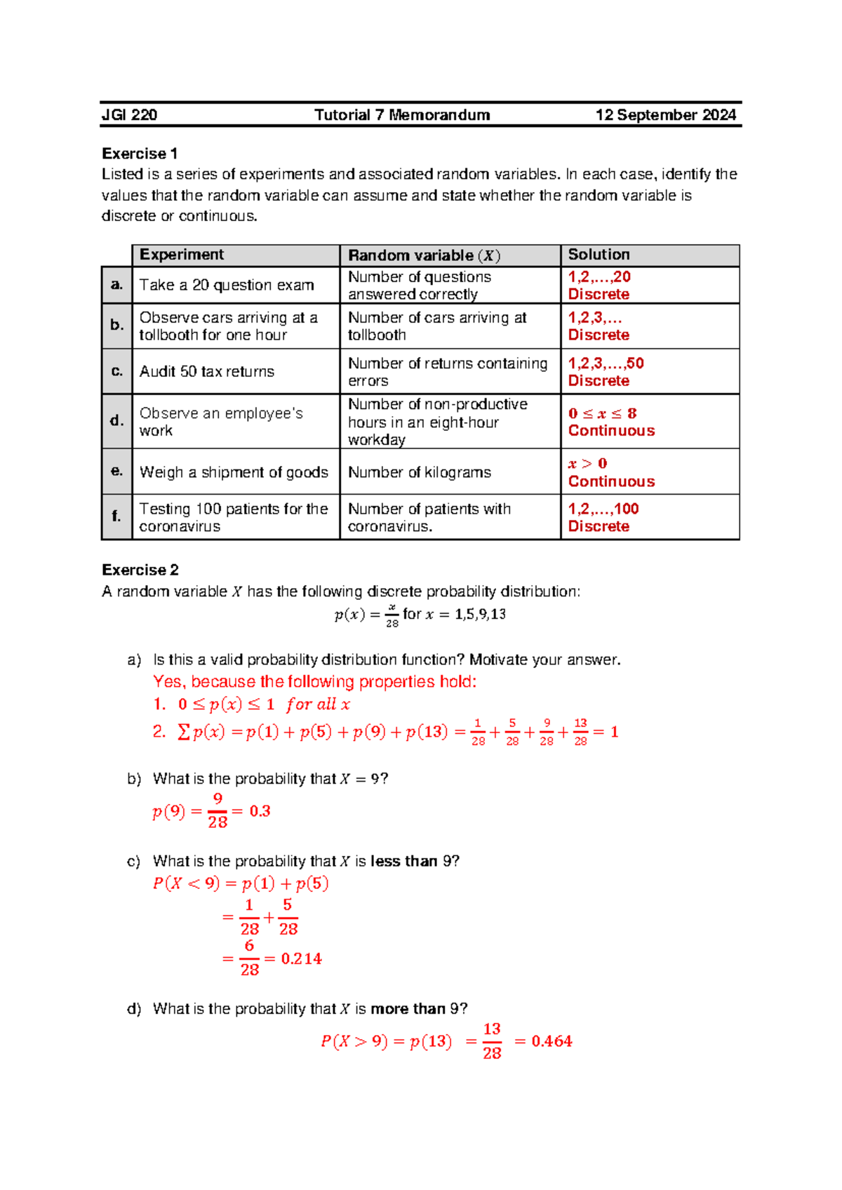 JGI 220 - Tutorial 7 - Memorandum(1) - JGI 220 Tutorial 7 Memorandum 12 September 2024 Exercise ...