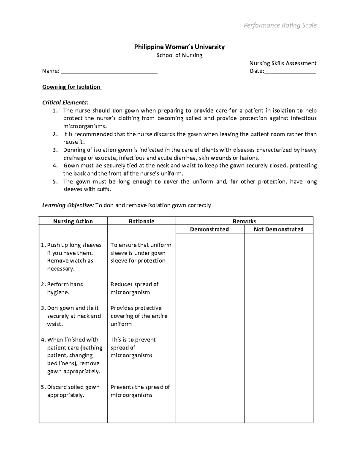 Gowning CHECKLIST - Performance Rating Scale Philippine University ...