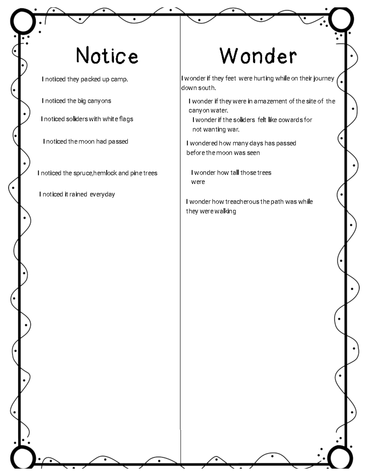 Kami Export - Noticeand Wonder Chart-2 - ENT-436 - Notice Wonder - Studocu