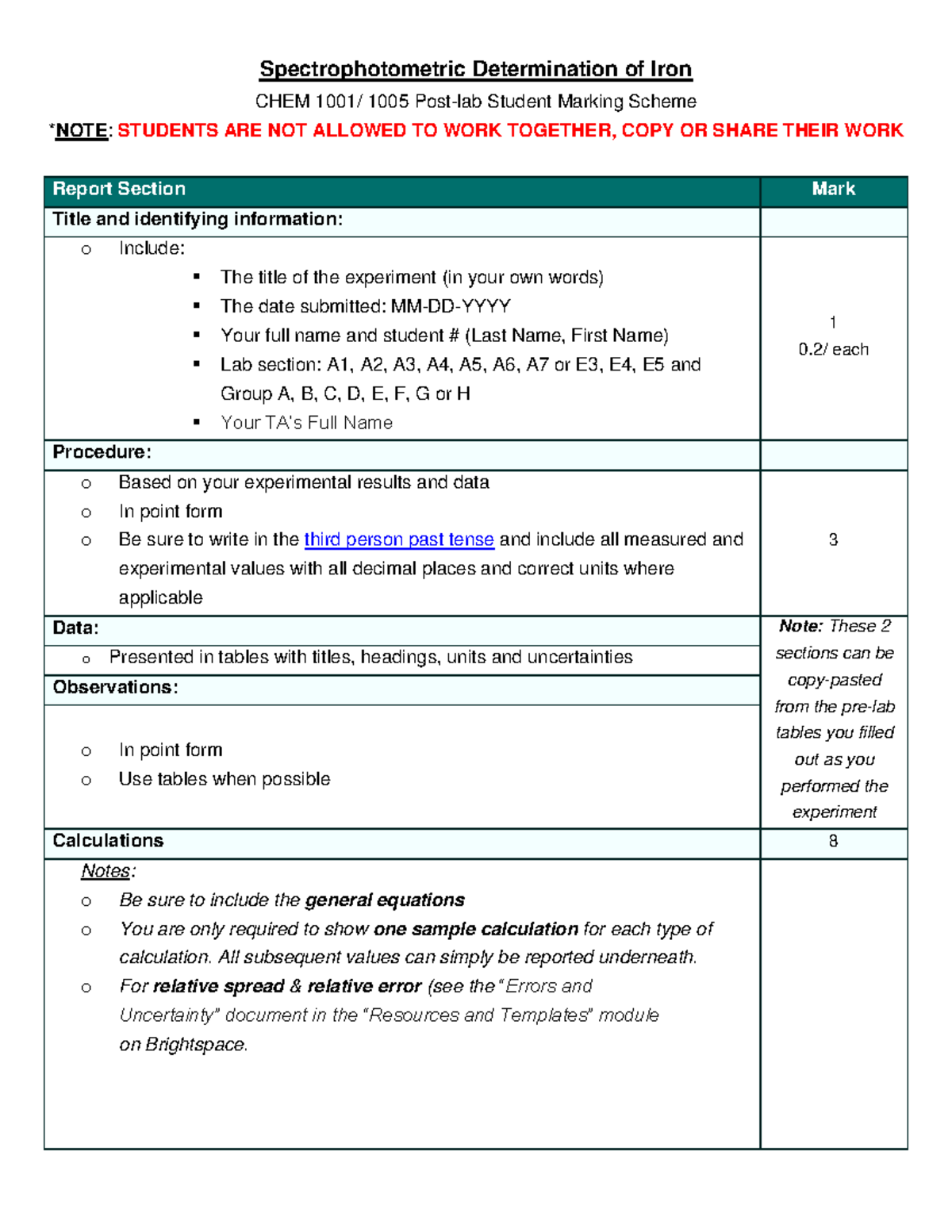 1- Fe marking scheme - Spectrophotometric Determination of Iron CHEM ...