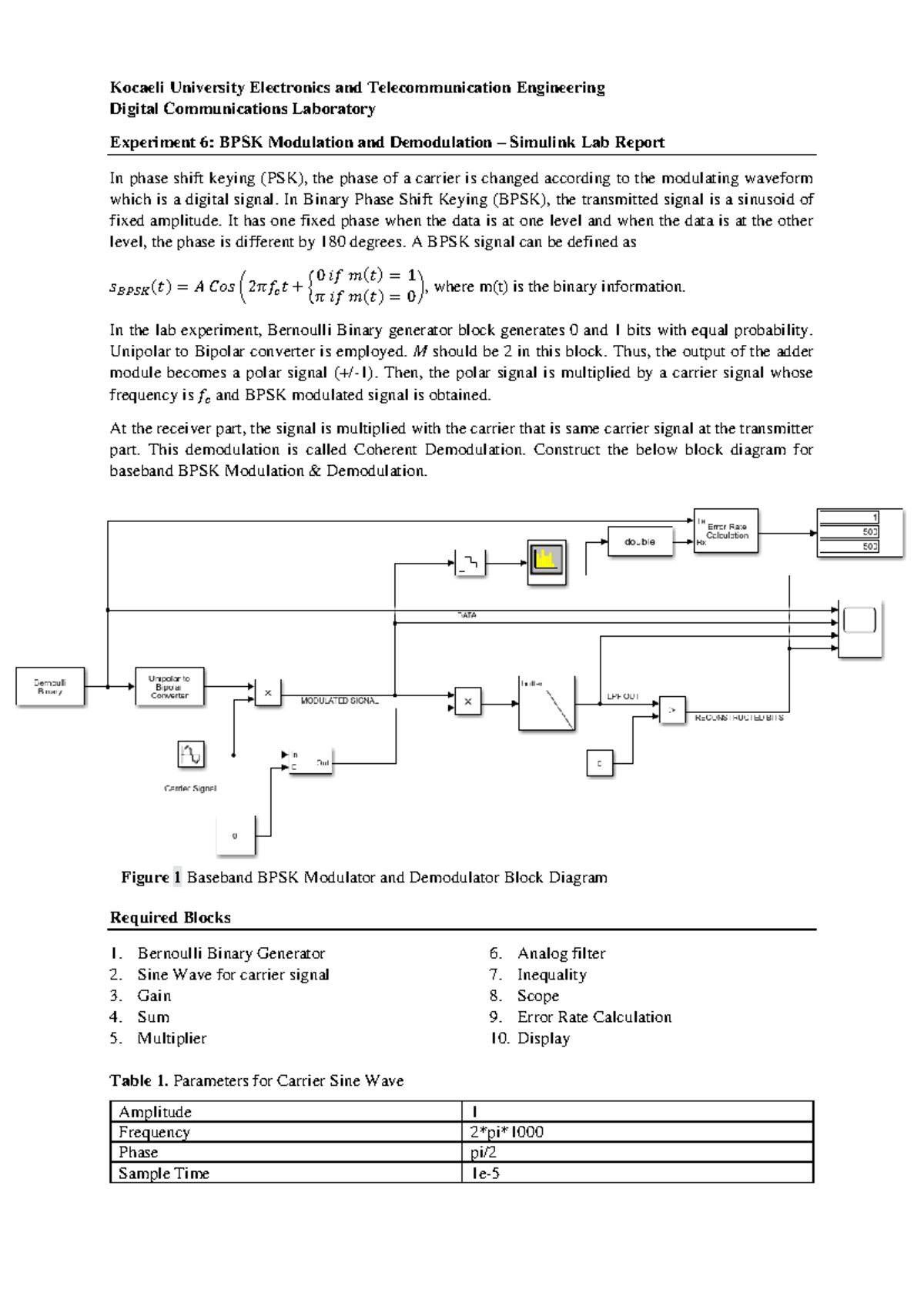 Simulink Lab Report - In Binary Phase Shift Keying (BPSK), the ...