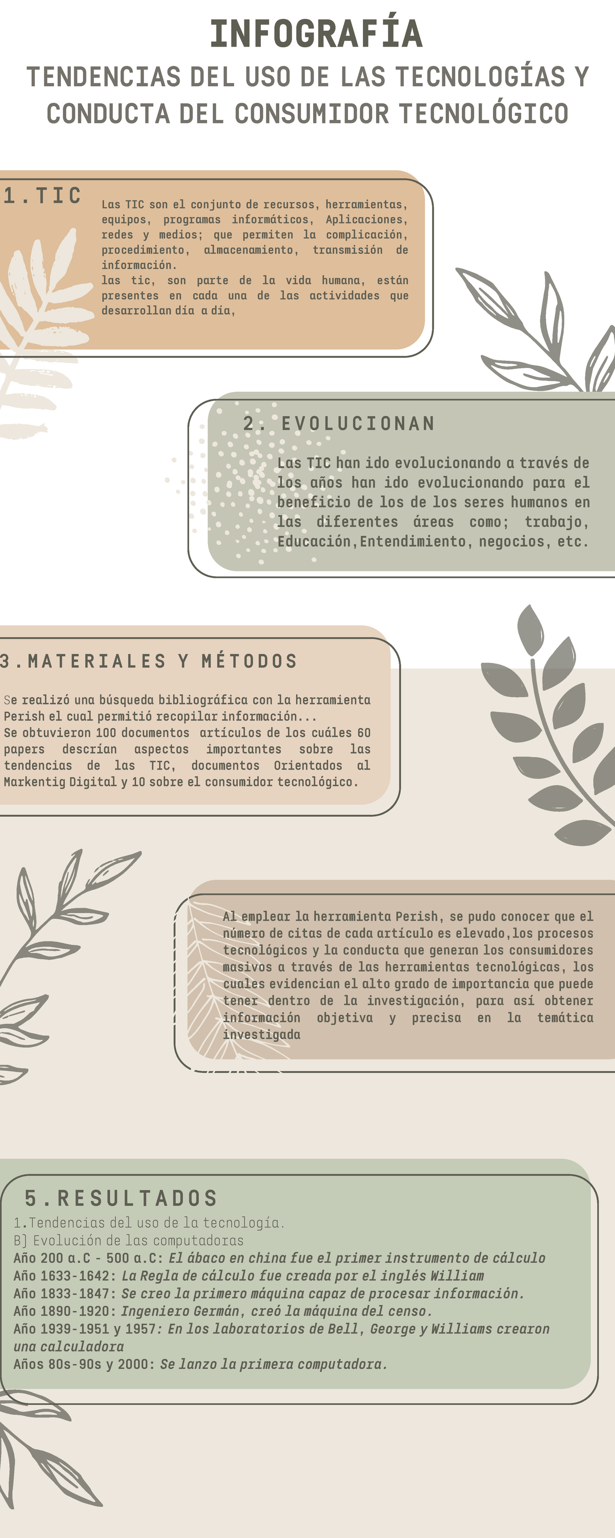 Infografía - siu - INFOGRAFÍA TENDENCIAS DEL USO DE LAS TECNOLOGÍAS Y ...