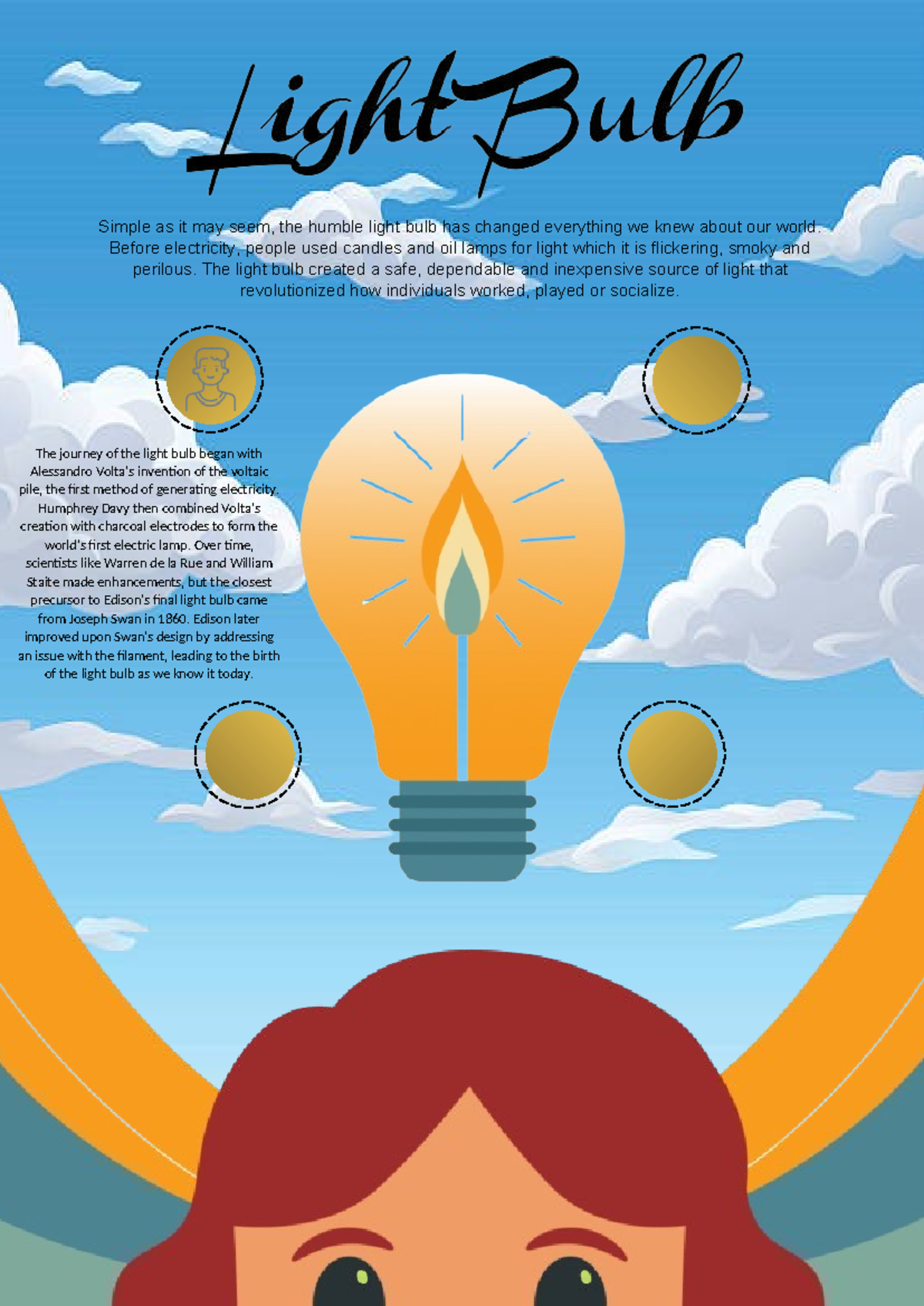 Light bulb - Simple as it may seem, the humble light bulb has changed ...