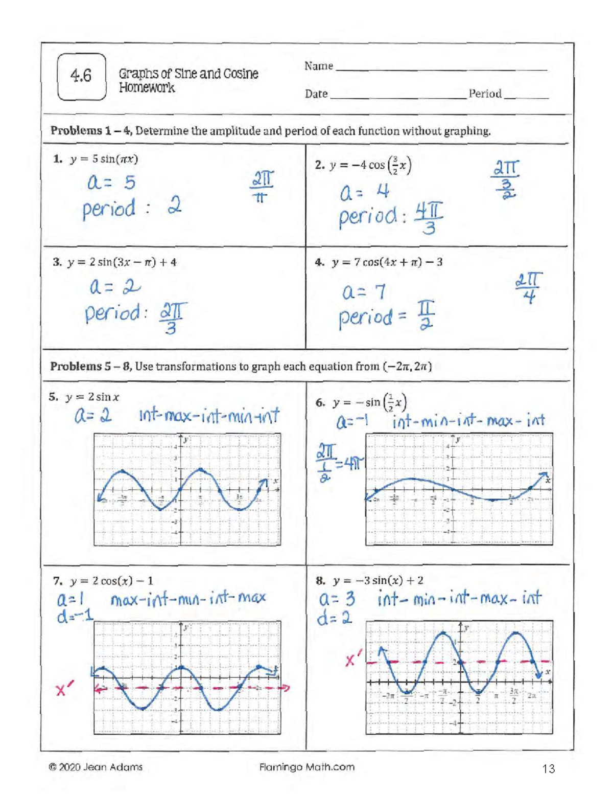 4.6 graphs of sine and cosine homework - MTH 132 - Studocu