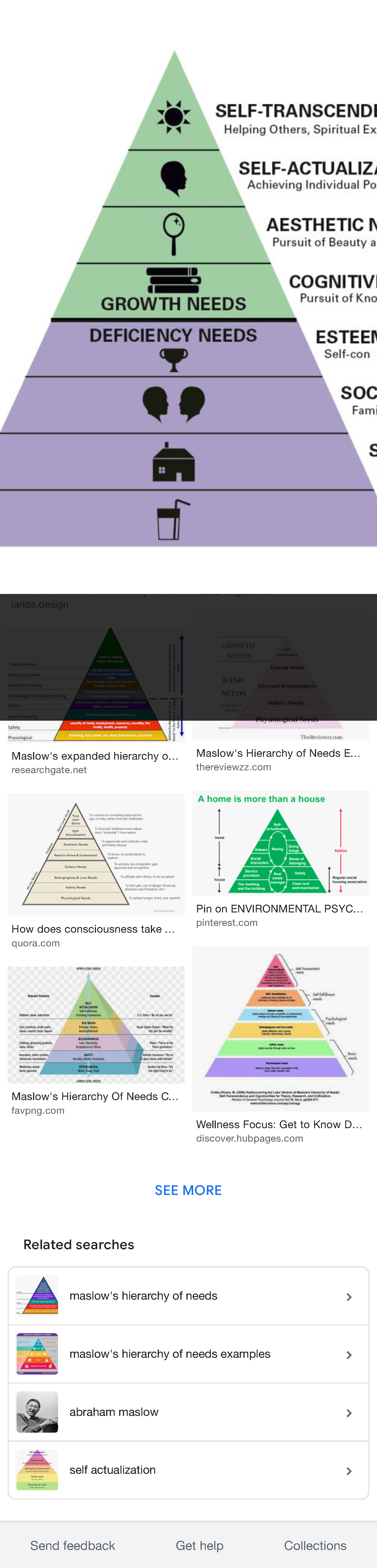 Examples of transcendence - Google Search - iands Look to Maslow's ...