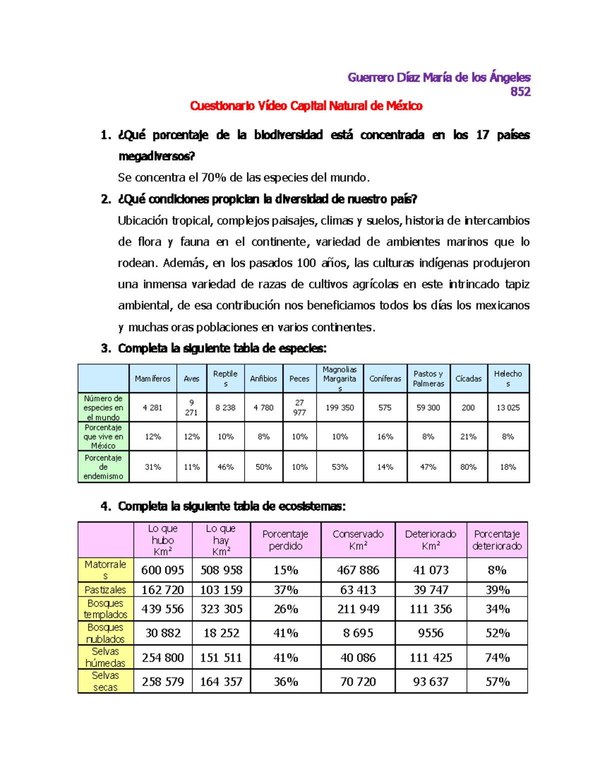 Guerrero Angeles 852 Capital NAT - Guerrero Díaz María de los Ángeles 852 Cuestionario Vídeo ...