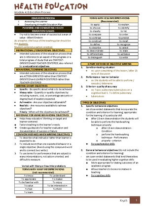 NCM101A Module 3 - Aspects of the Health History - UNIVERSITY OF ST. LA ...