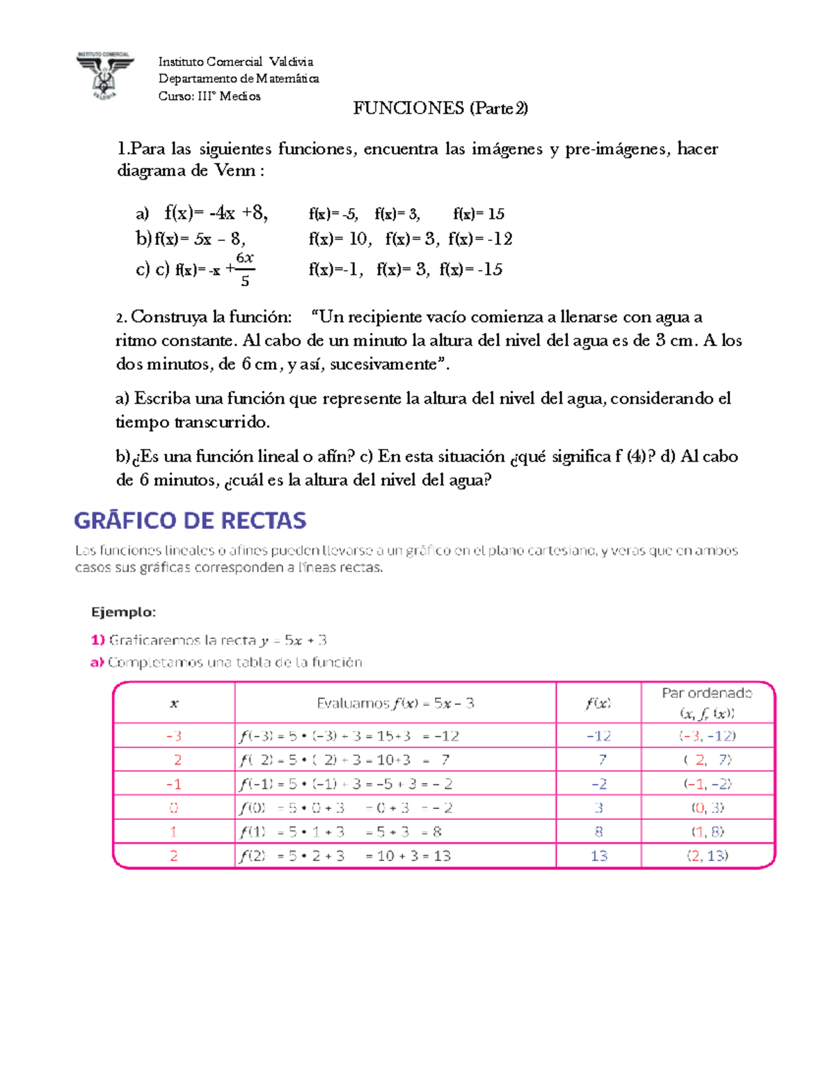 (Prof. Zamora) Matemáticas-3°medio A - FUNCIONES (Parte2) 1 las ...