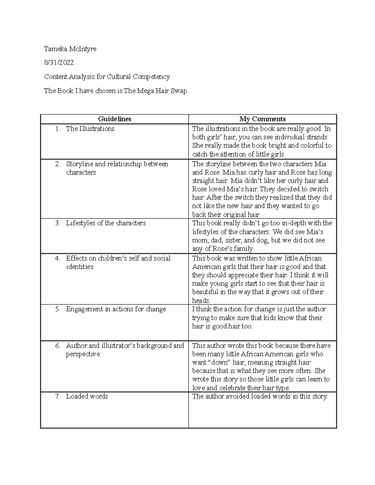 Tameka Mc Intyre week 5 assignment - Tameka McIntyre 8/31/ Content ...