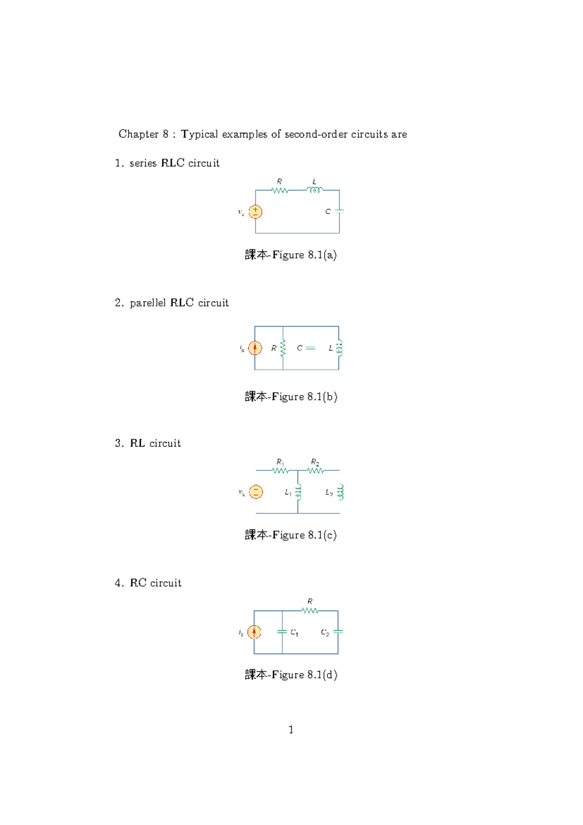 二階常微分方程式(二階電路) - note - Chapter 8 : Typical examples of second-order ...
