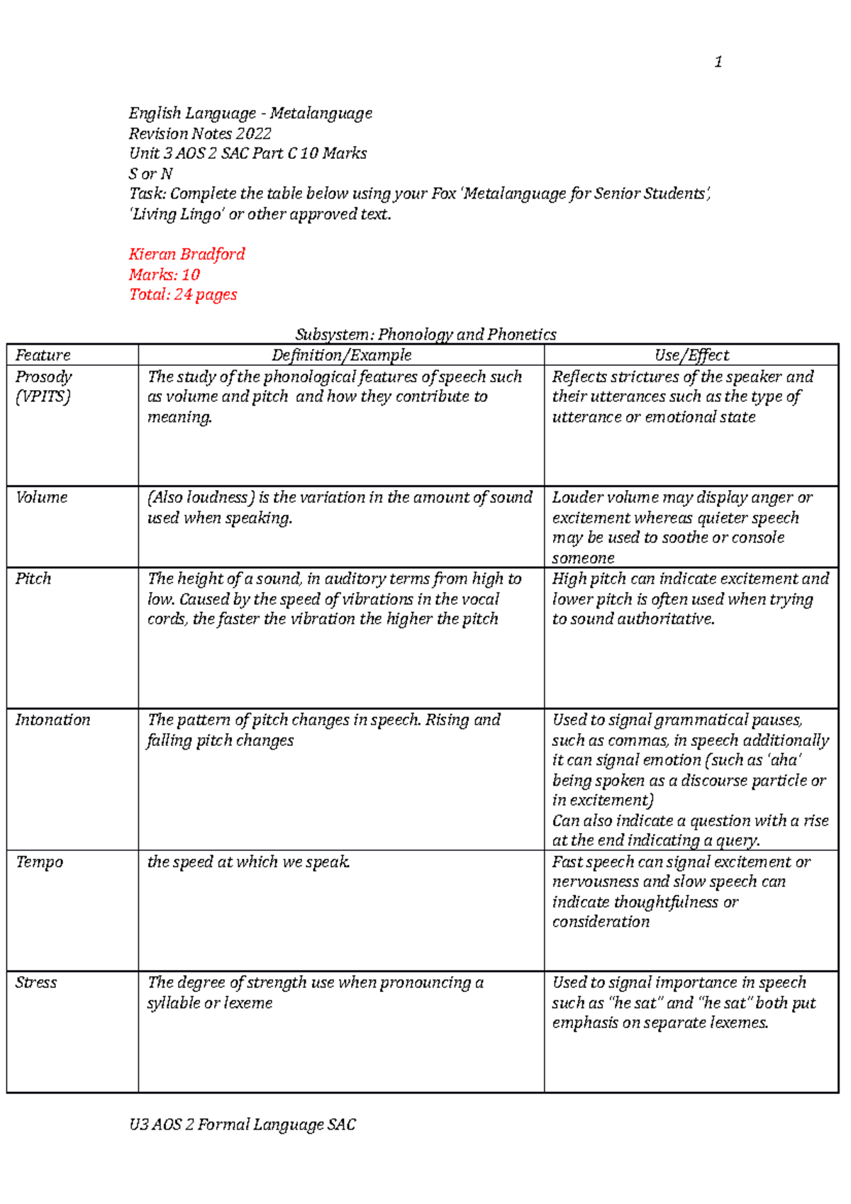 2022 SAC Unit 3 AOS 2 Part C Metalanguage - English Language ...