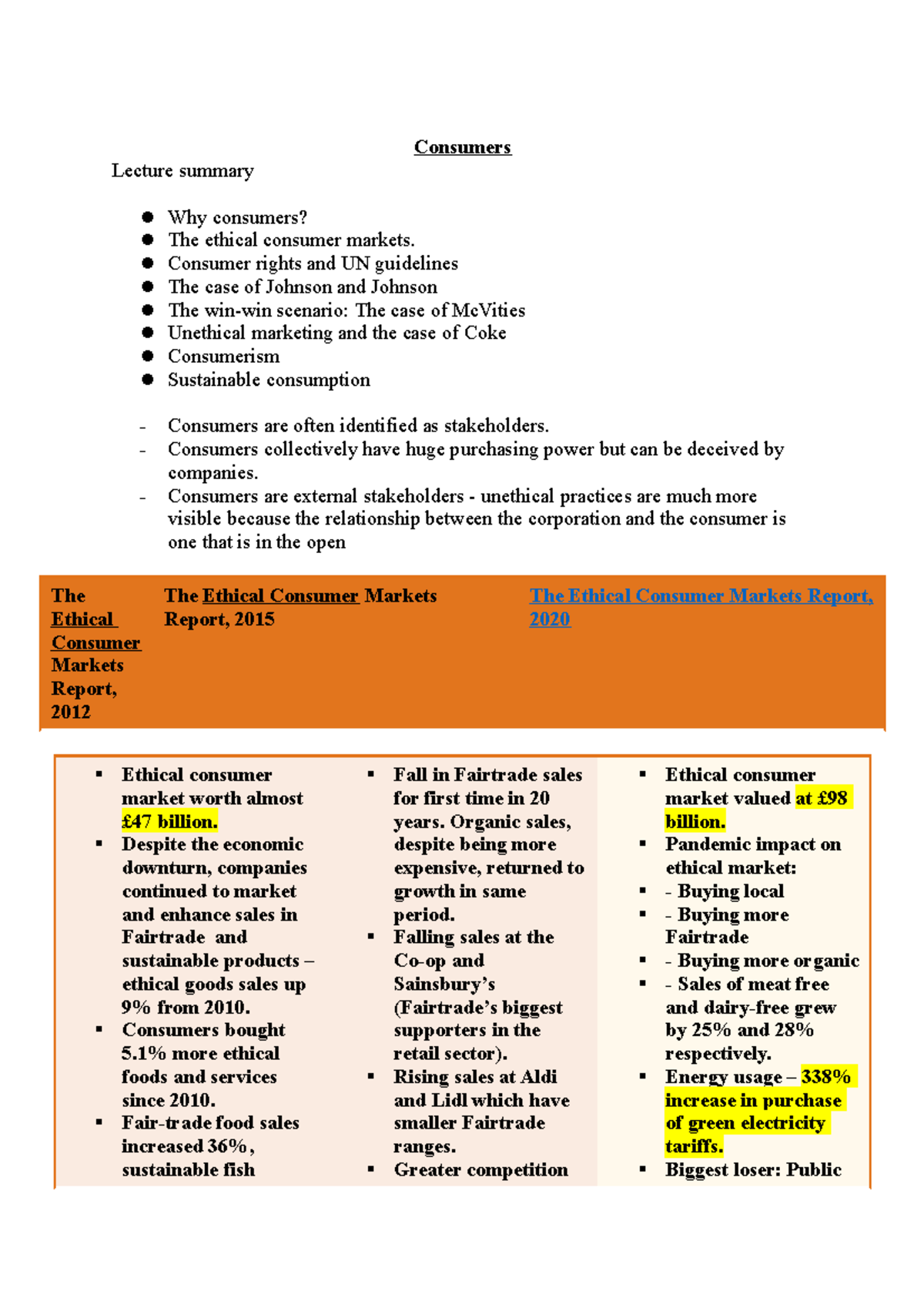 Consumers - Lecture and Reading - Consumers Lecture summary Why ...