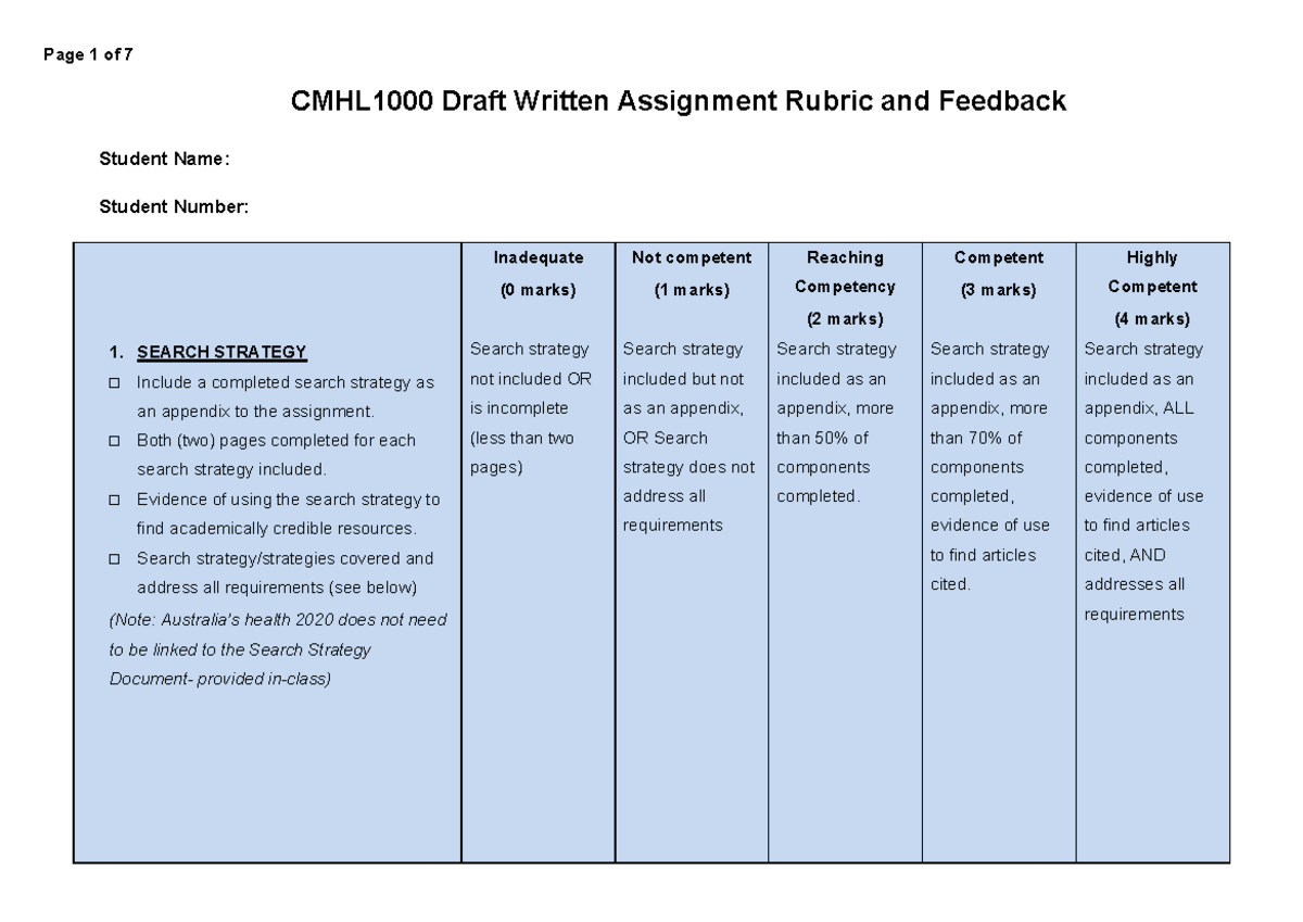 CMHL- draft written assignment detailed marking rubric - CMHL1000 Draft ...