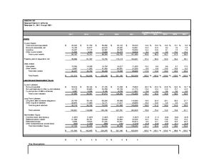ACC 345 Module Two Summary - Define the measurement of each type of ...