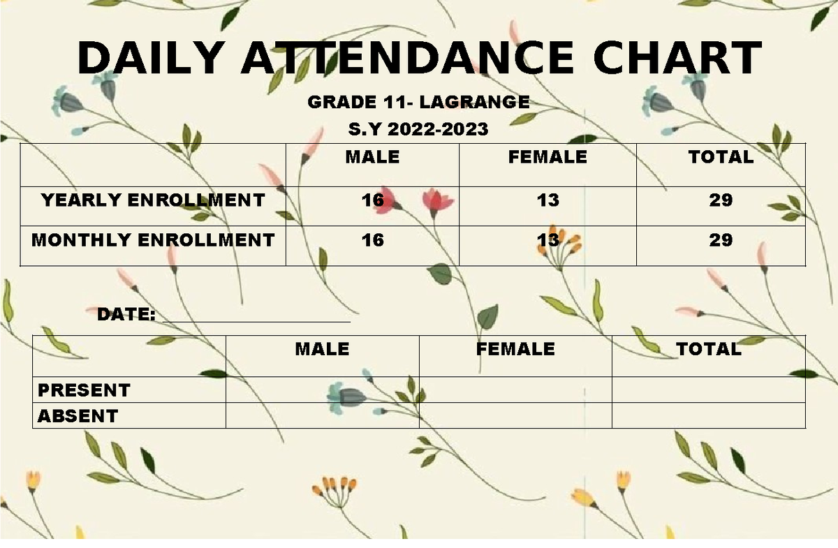 Daily Attendance Chart - Graduation Day - DAILY ATTENDANCE CHART GRADE ...